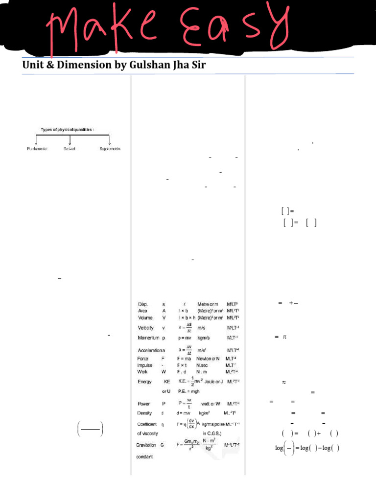 unit and dimensions and vector short notes | PDF | Physics | Quantity