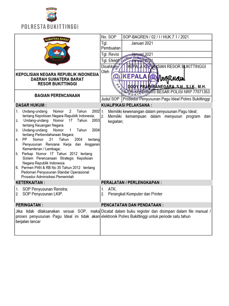 Sop Prosedur Penyusunan Pagu Ideal Polres Bukittinggi-Dikonversi | PDF