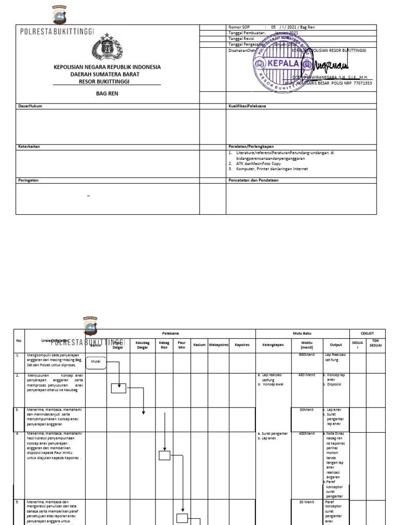 SOP PENYUSUNAN LAPORAN ANEV PENYERAPAN ANGGARAN-dikonversi | PDF
