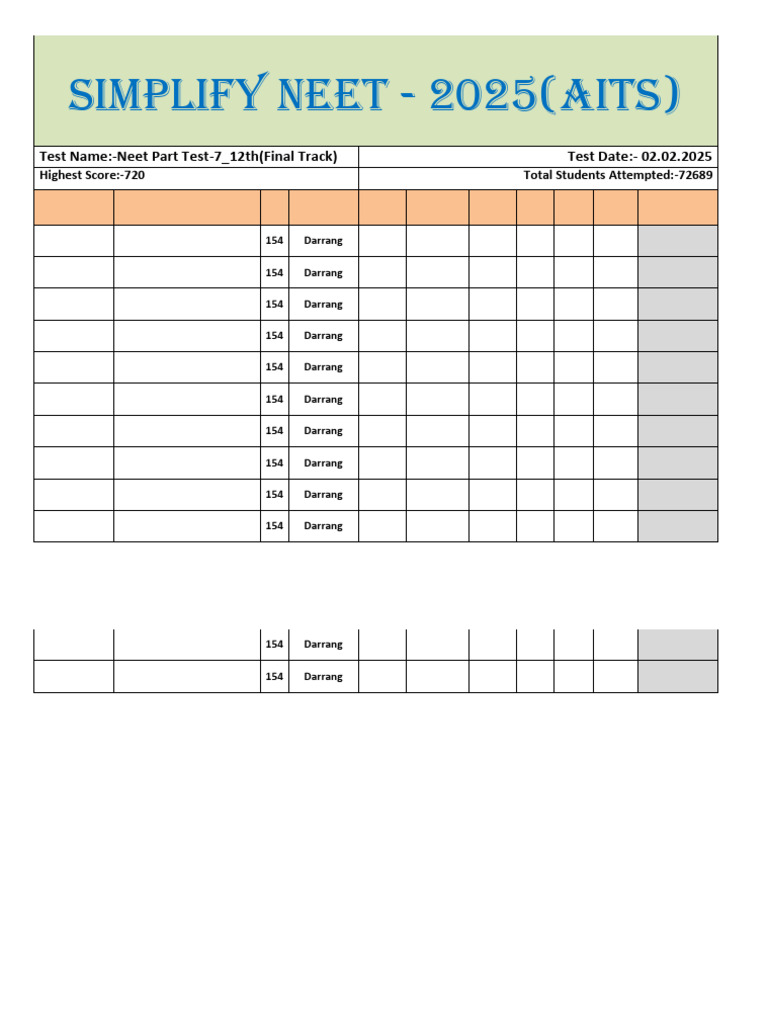 Simplify Neet 7 | PDF