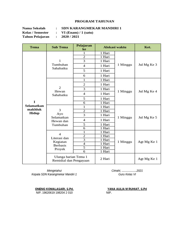 Prota Kelas 6 K13 2021 | PDF