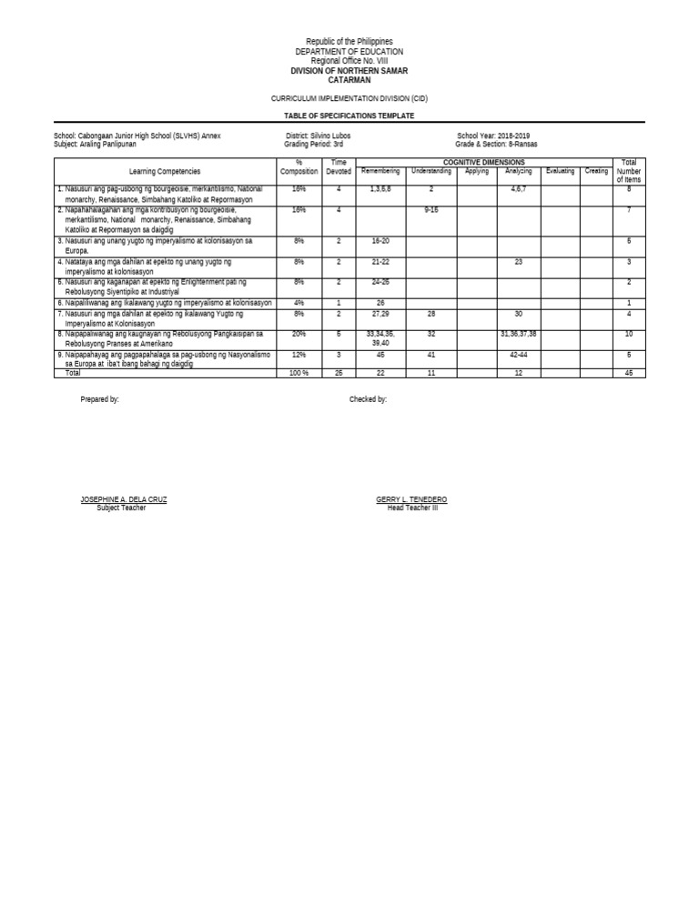 TOS in AP 8-Q3 | PDF
