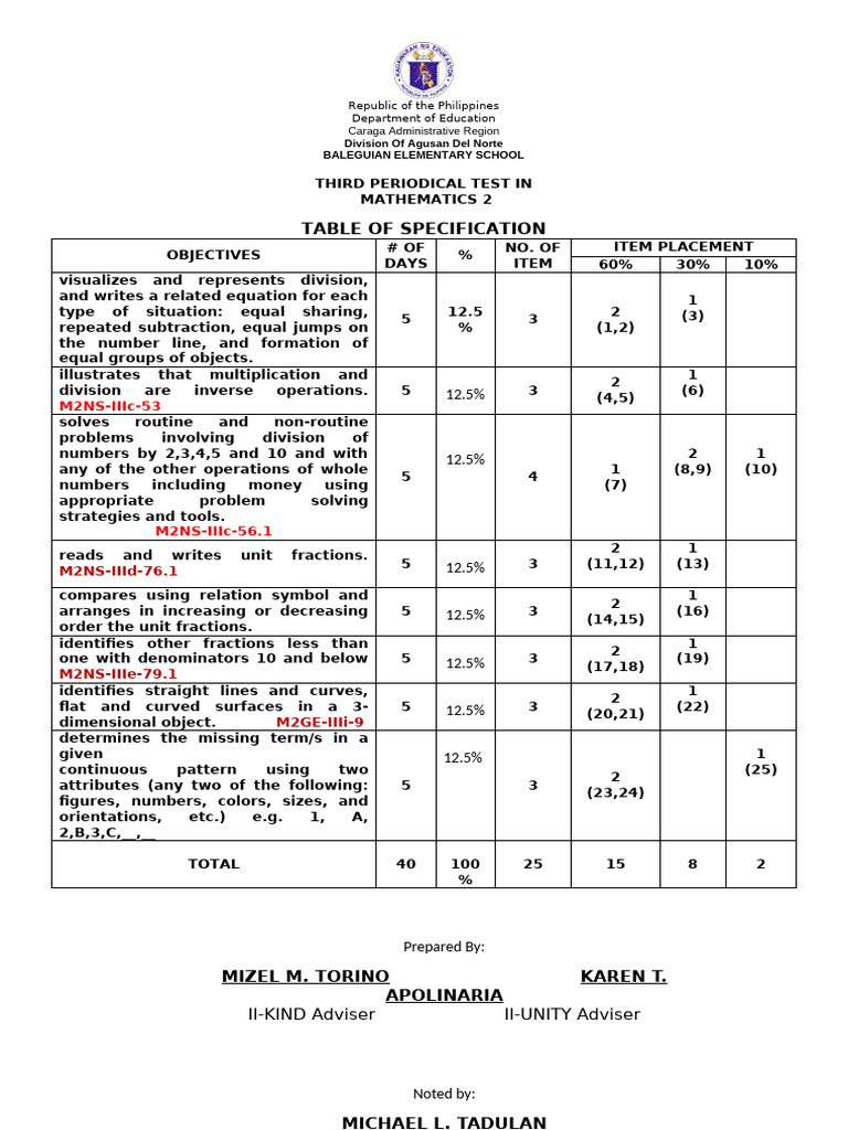 Q3-PT-MATH-final | PDF | Arithmetic | Elementary Mathematics