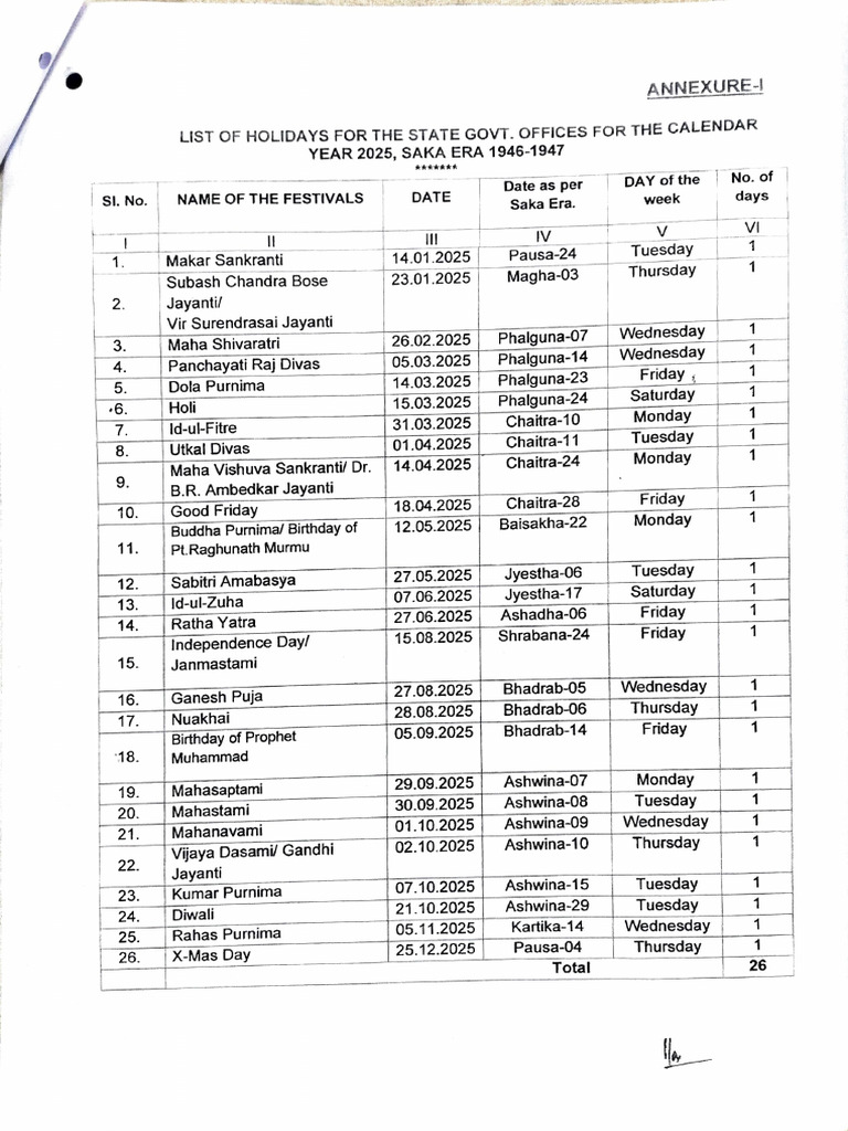 Holidays List of BPUT, Odisha For 2025 | PDF | Holidays | Religious ...