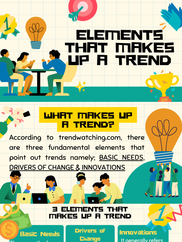 LESSON 2 Elements That Makes Up A Trend & LESSON 3 Characteristics of A ...
