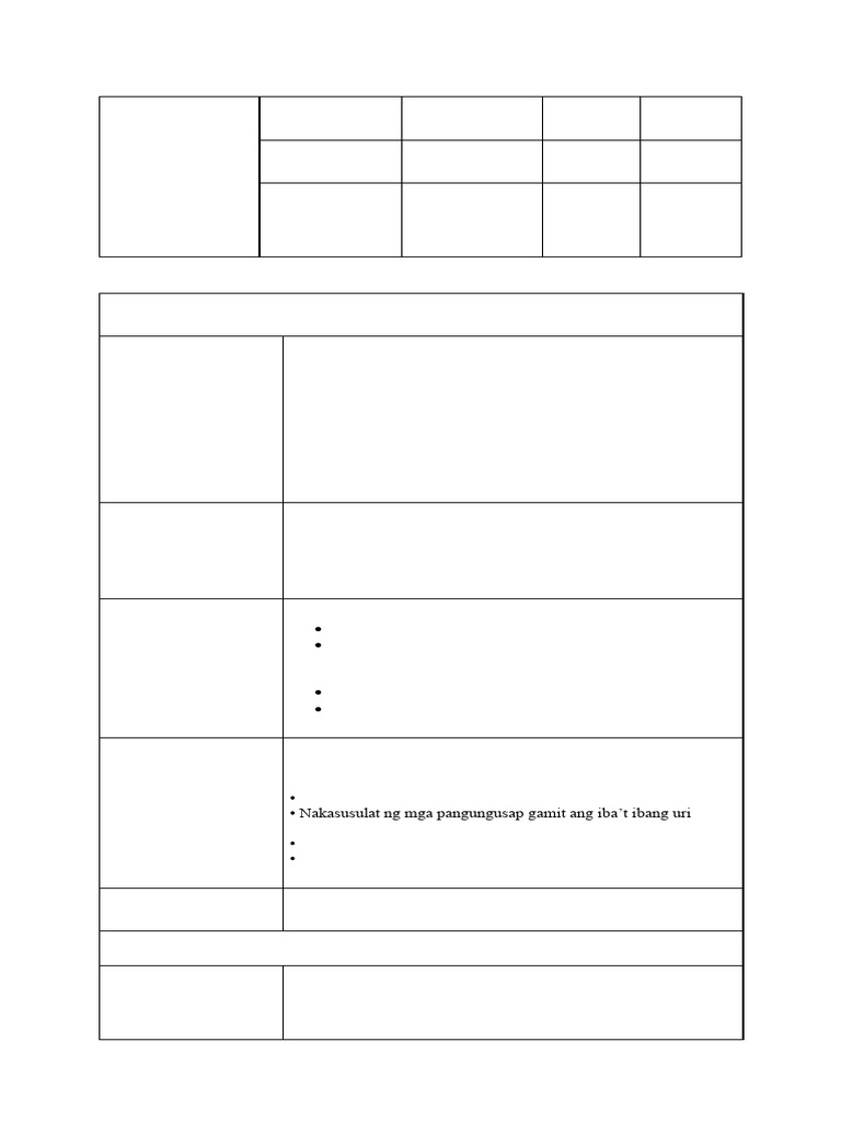 Fil 102 Lesson Plan Format | PDF