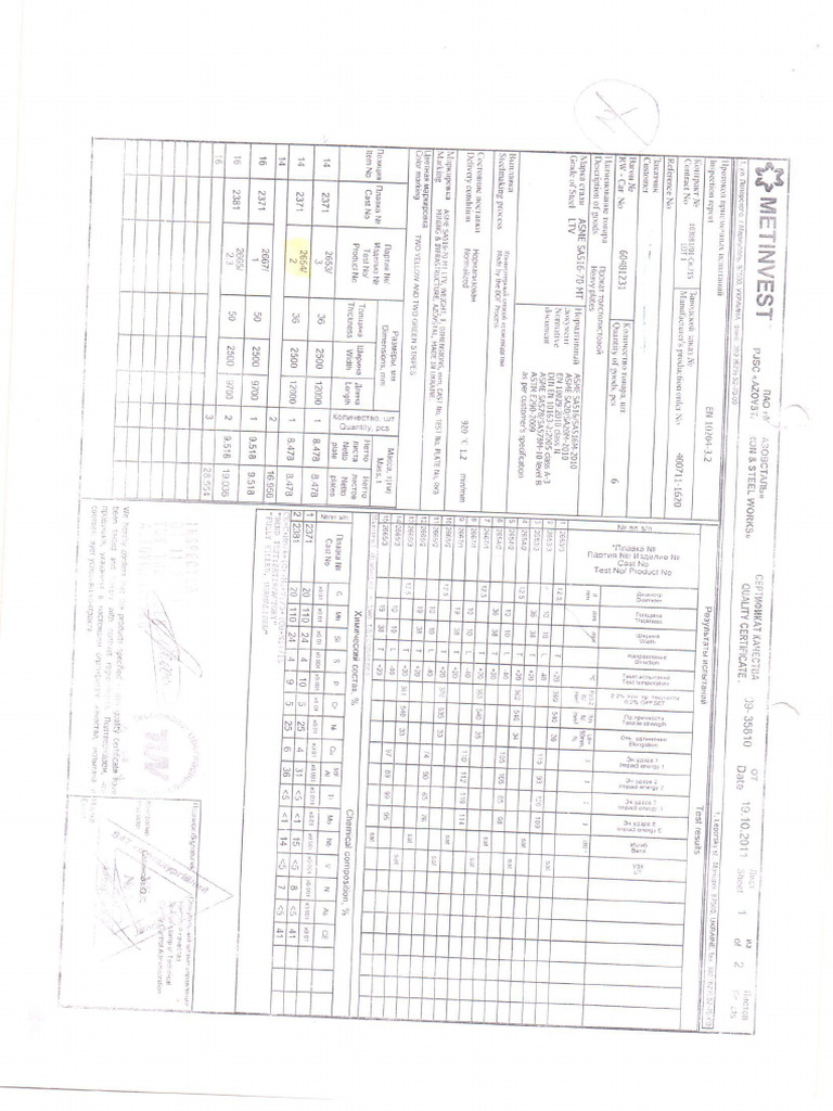 516 Grade 70 Plate Ibr | PDF
