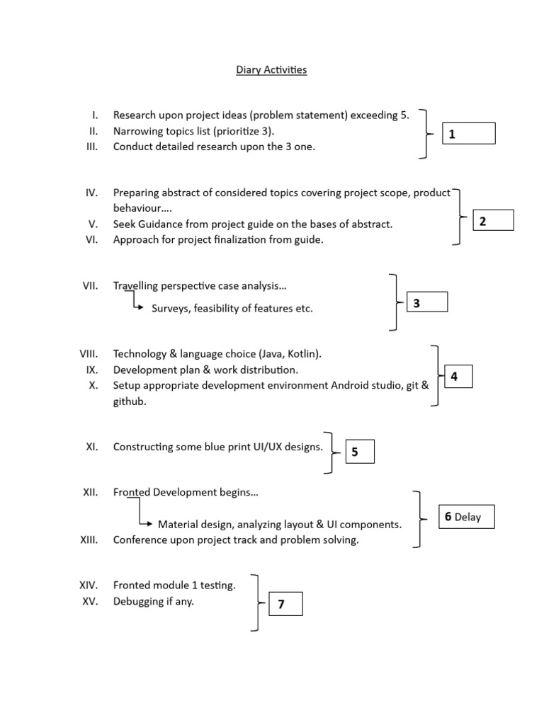 Diary Activities | PDF