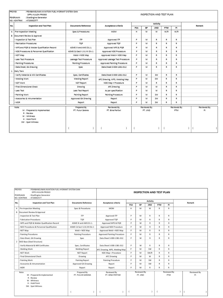 ITP | PDF | Nondestructive Testing | Mechanical Engineering