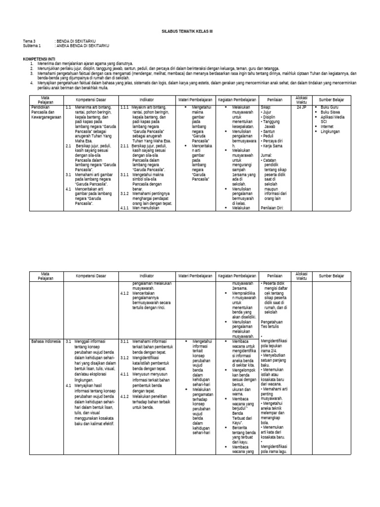 Silabus Kelas 3 Tema 3 | PDF