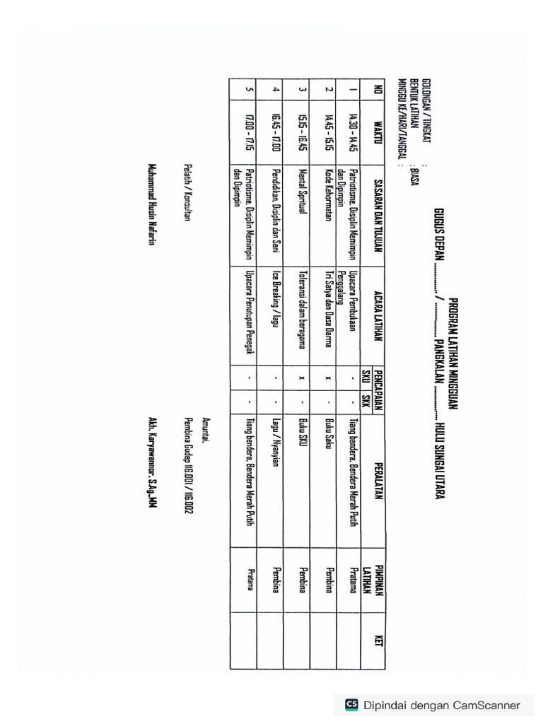 Contoh Program Latihan | PDF
