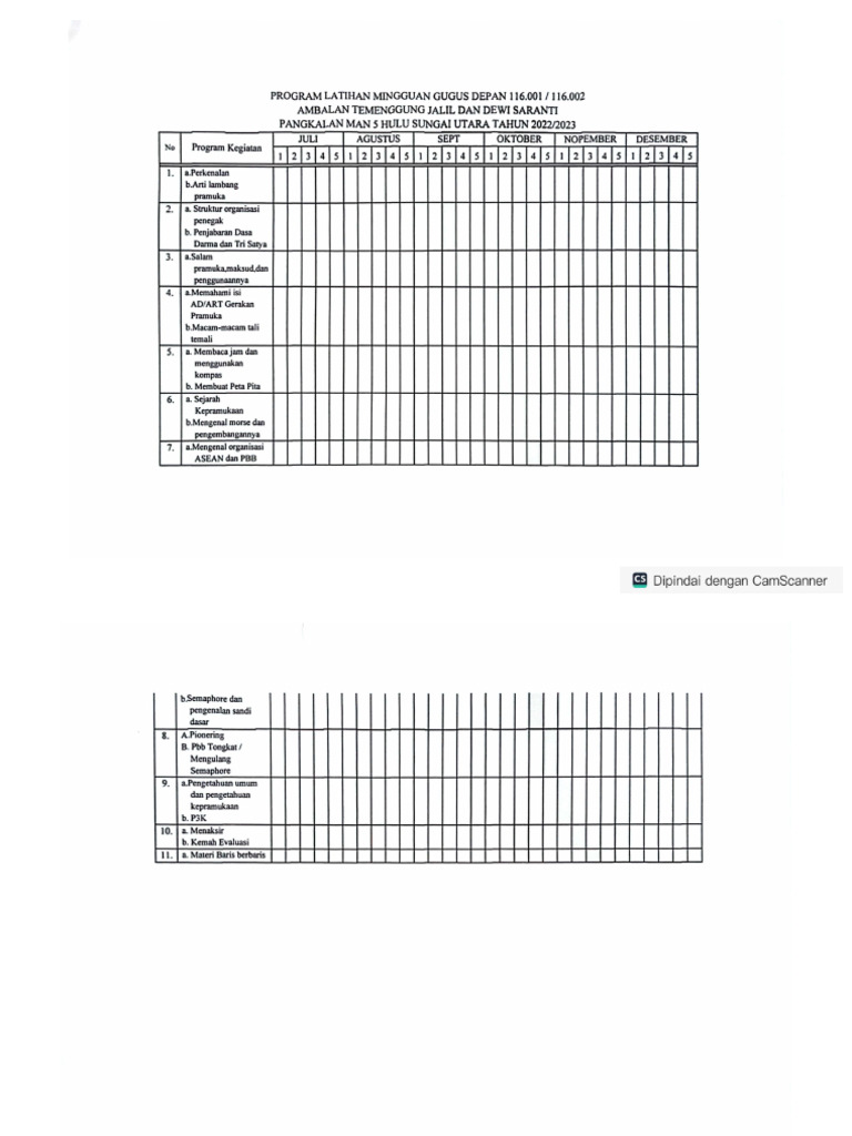 Contoh Program Semester Pdf