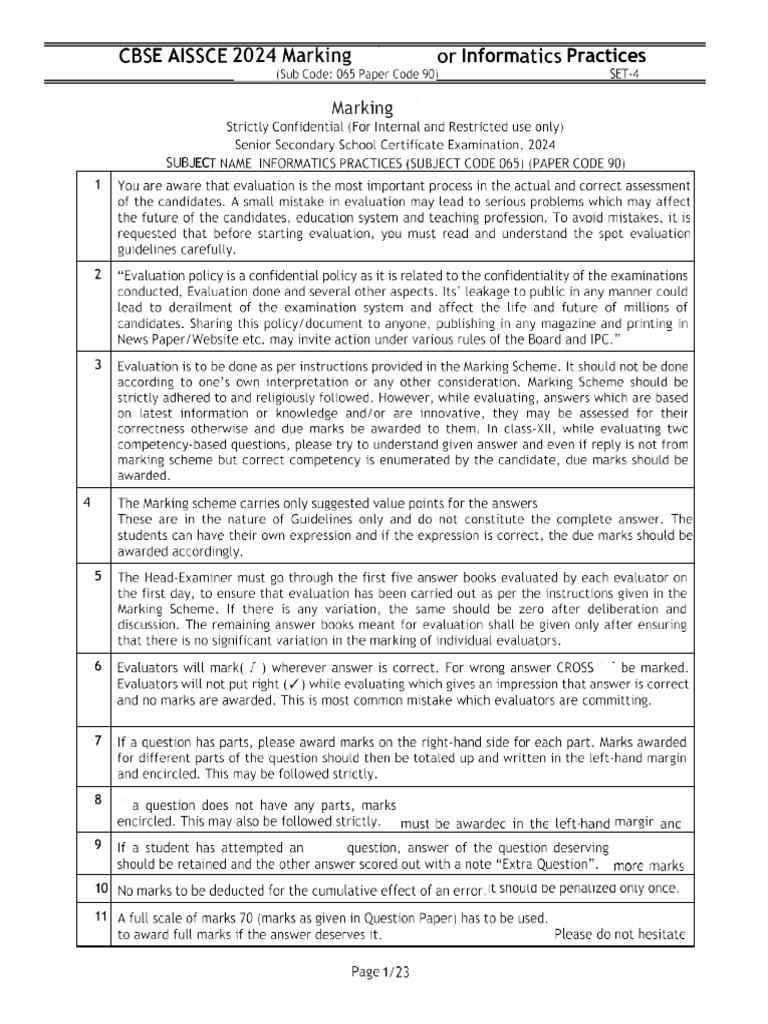 MS 065 Informatics Practices 2024 | PDF