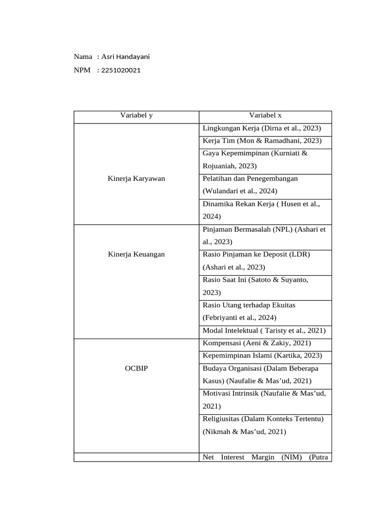 Asri Handayani Enterpreneur | PDF