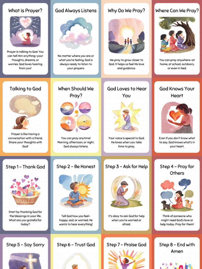 USLetter How To Pray 8 Ineach | PDF