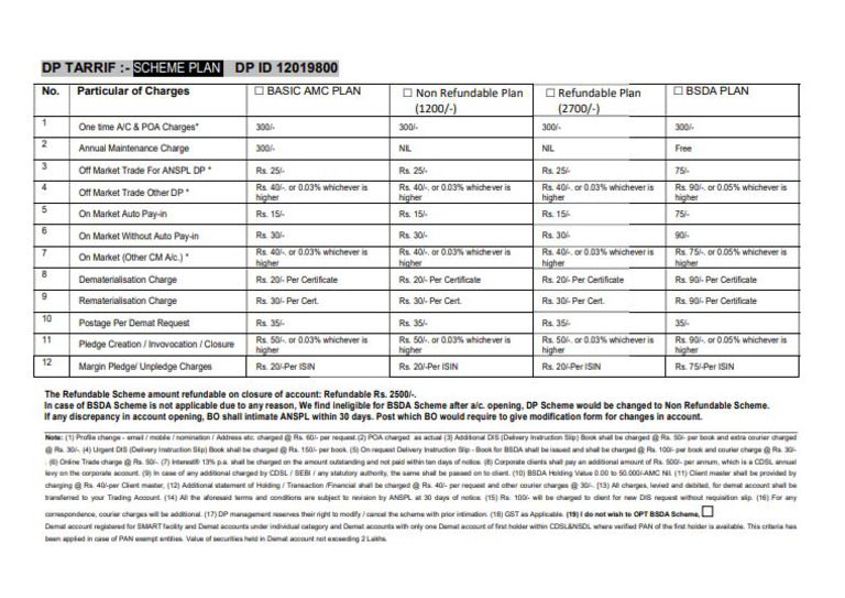 Basic AMC | PDF