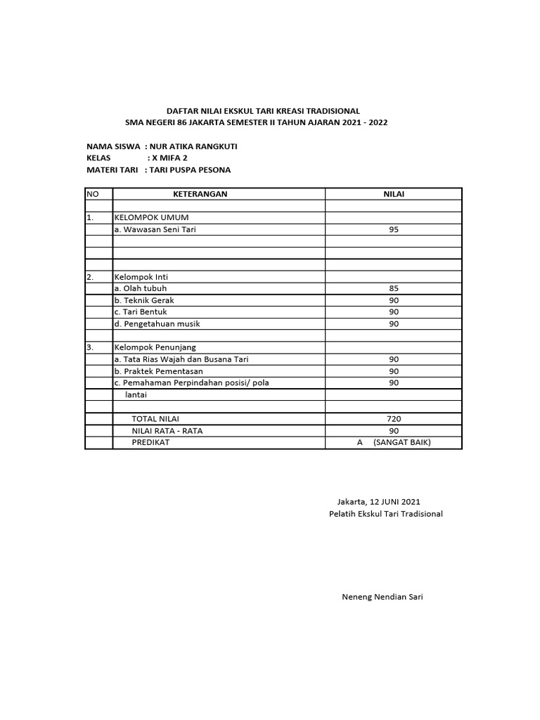 Daftar Nilai Ekskul Tari Tradisional Sma Jakarta | PDF