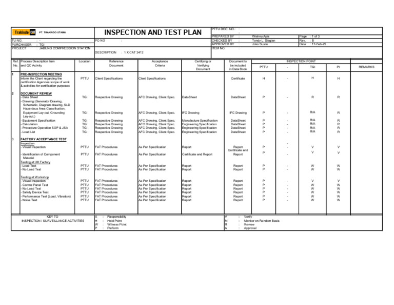 ITP Tanjung Jabung | PDF | Specification (Technical Standard)