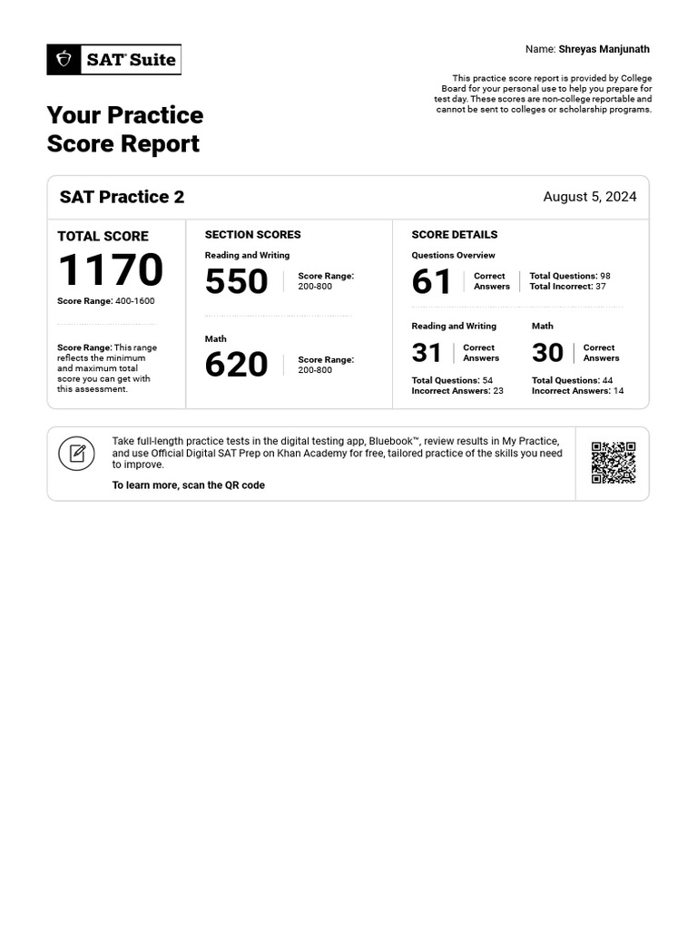 Smanjunath Sat Practice 2 08052024 | PDF | Sat | Data Collection