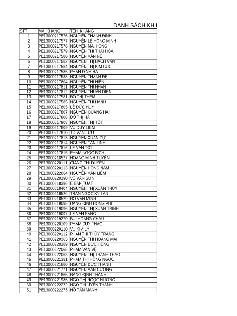 Full Cityland Gò Vấp-BT-NP-2024 2265s | PDF