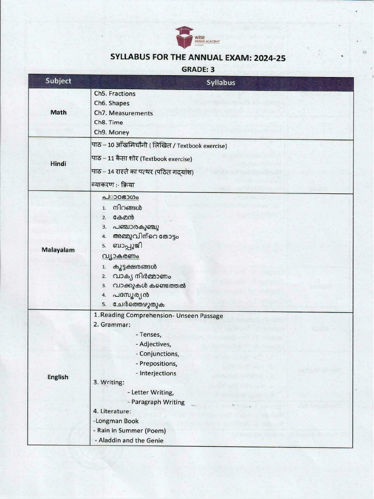 Grade 3 - Syllabus | PDF