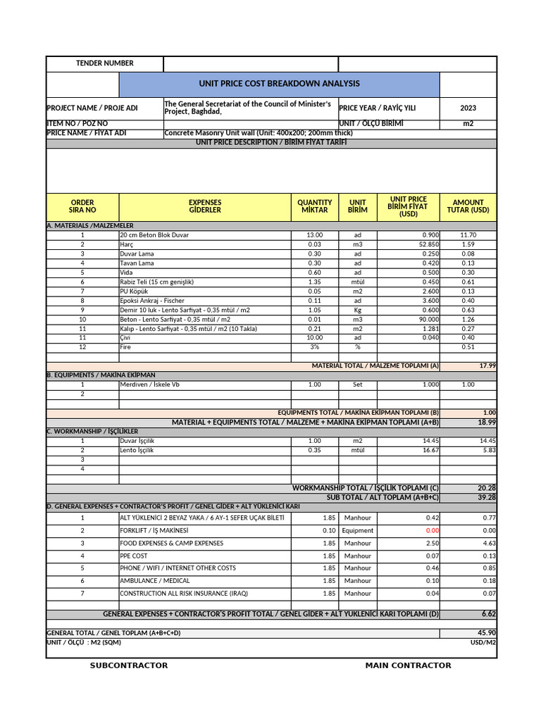 Unit Price Cost Breakdown for Masonry | PDF | Building Materials ...