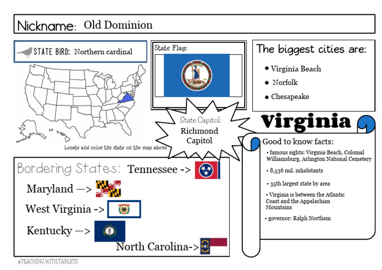 Virginia: Key Facts and Highlights | PDF