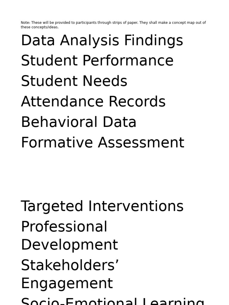 Worksheet 2 Concept Mapping | PDF