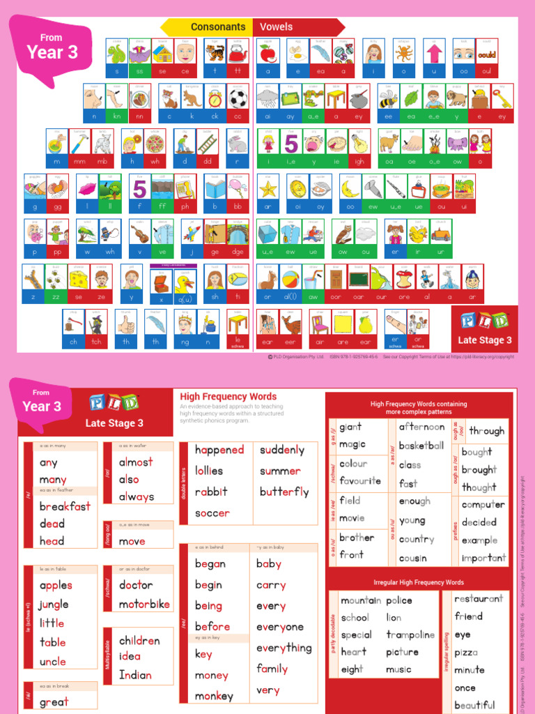 From Year 3 Phonics and HFWs School Version Home Version 6 | PDF
