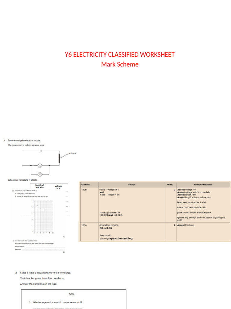 Y6 Electricity Classified Worksheet MS | PDF