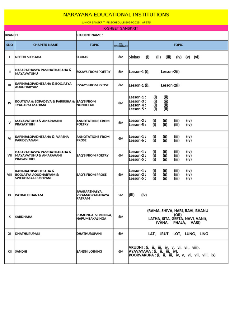 JR - Sanskrit - Ipe Schedule | PDF | Ramayana | Rama