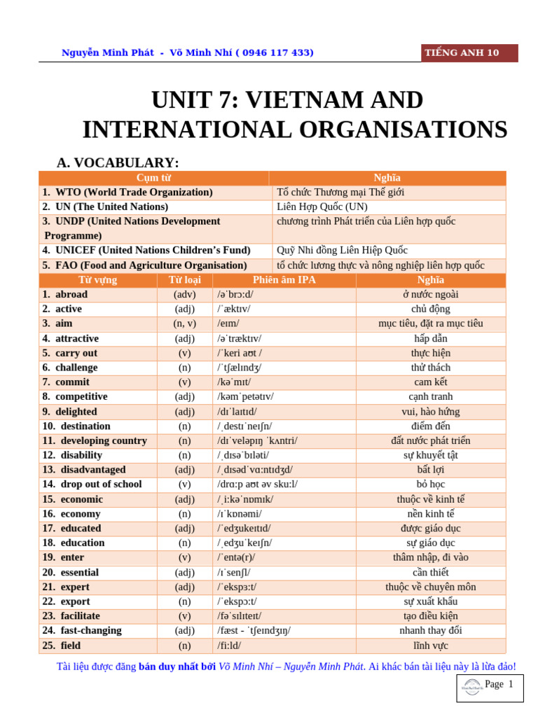Bài Tập Bổ Trợ Anh 10 Global Có File Nghe Và Đáp Án Cả Năm Unit 7 HS | PDF