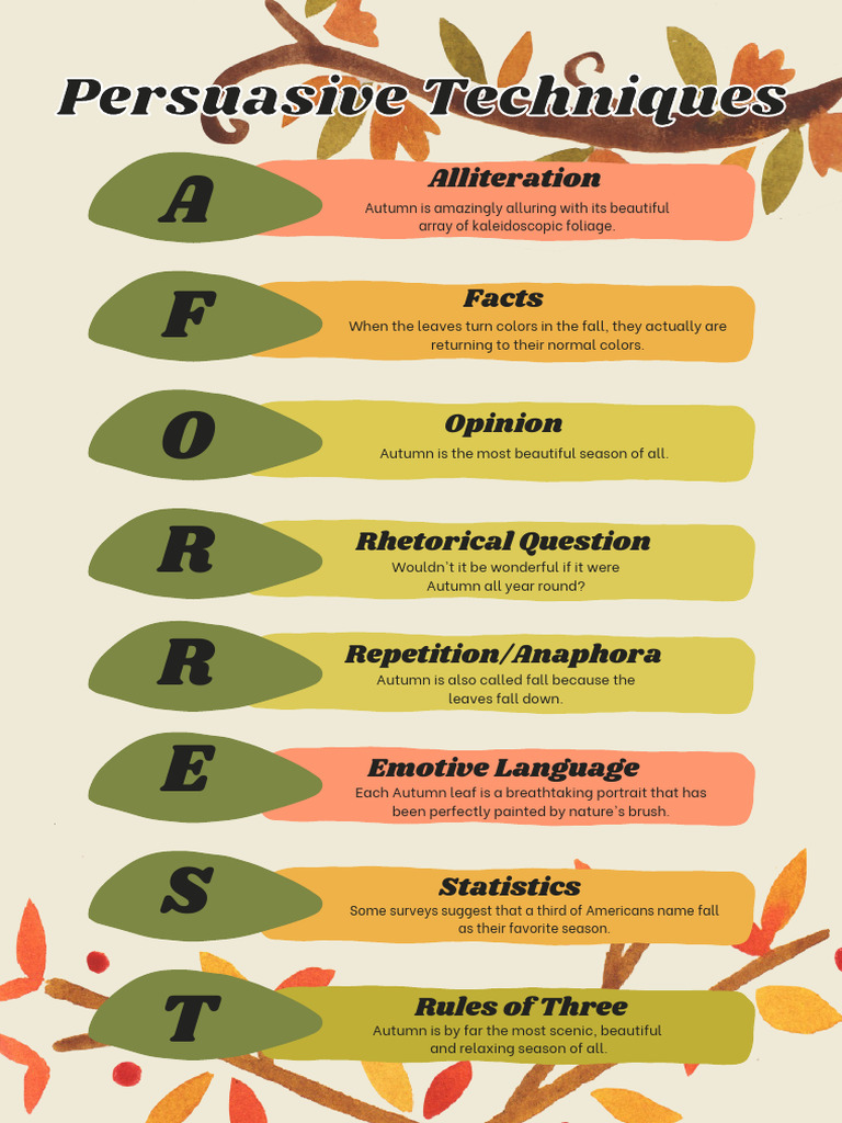 AFFOREST Poster For Persuasive Techniques | PDF