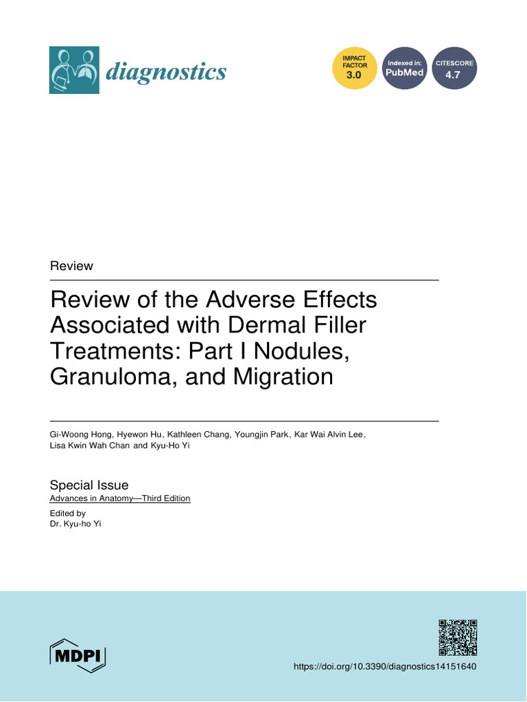 Review of The Adverse Effects Associated With Dermal Filler Treatments ...