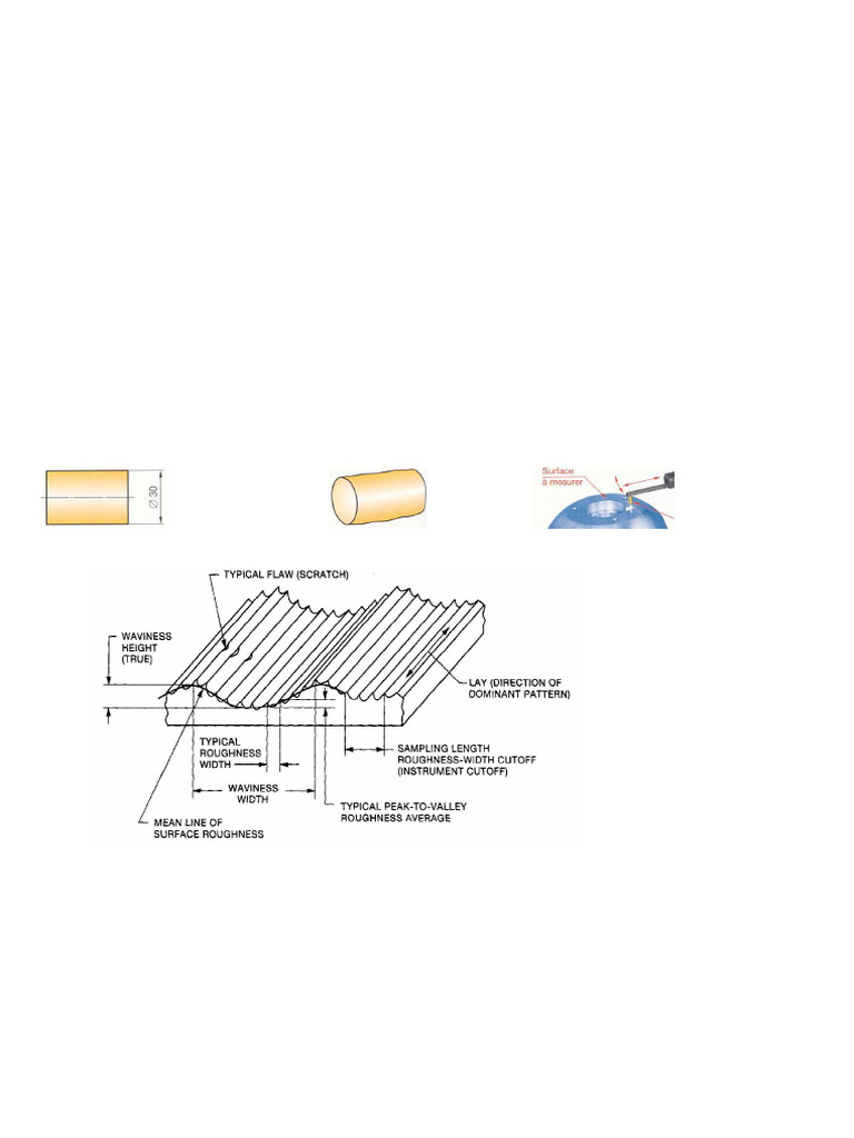 Surface Texture | PDF | Machining | Surface Roughness
