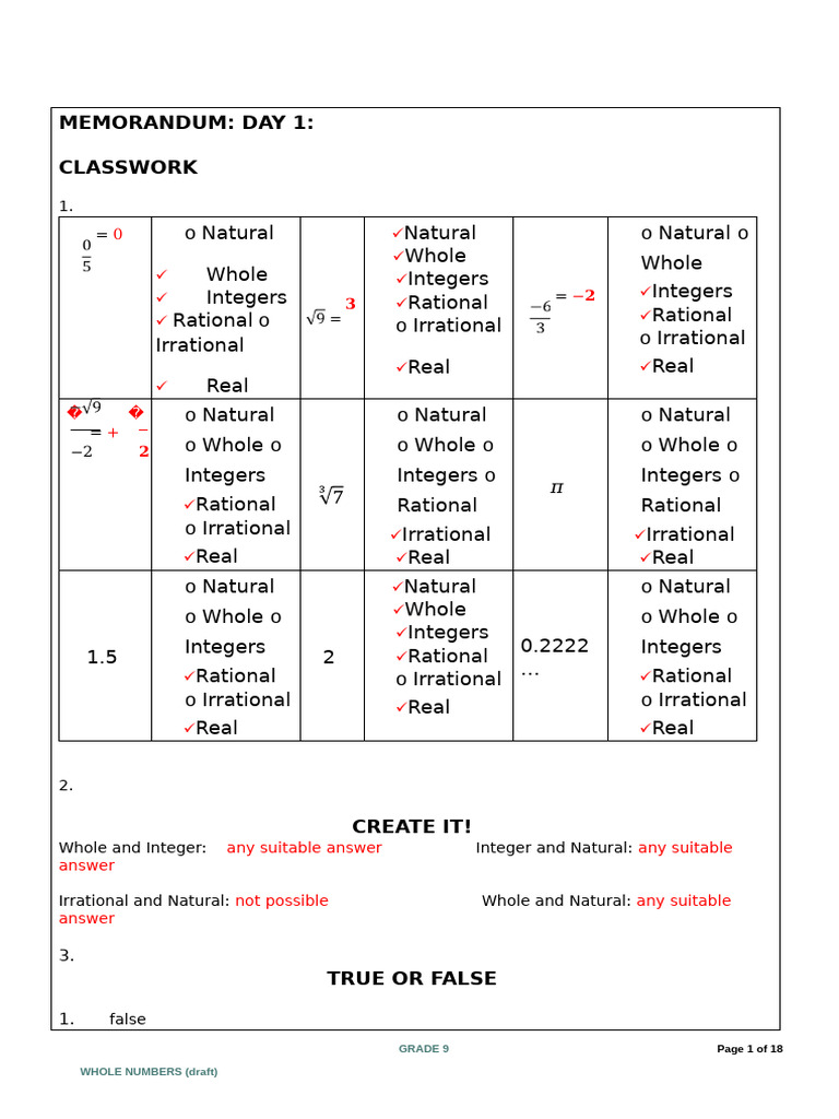 MEMORANDUM Grade 9 Maths Booklet Whole Numbers | PDF | Integer | Rational Number