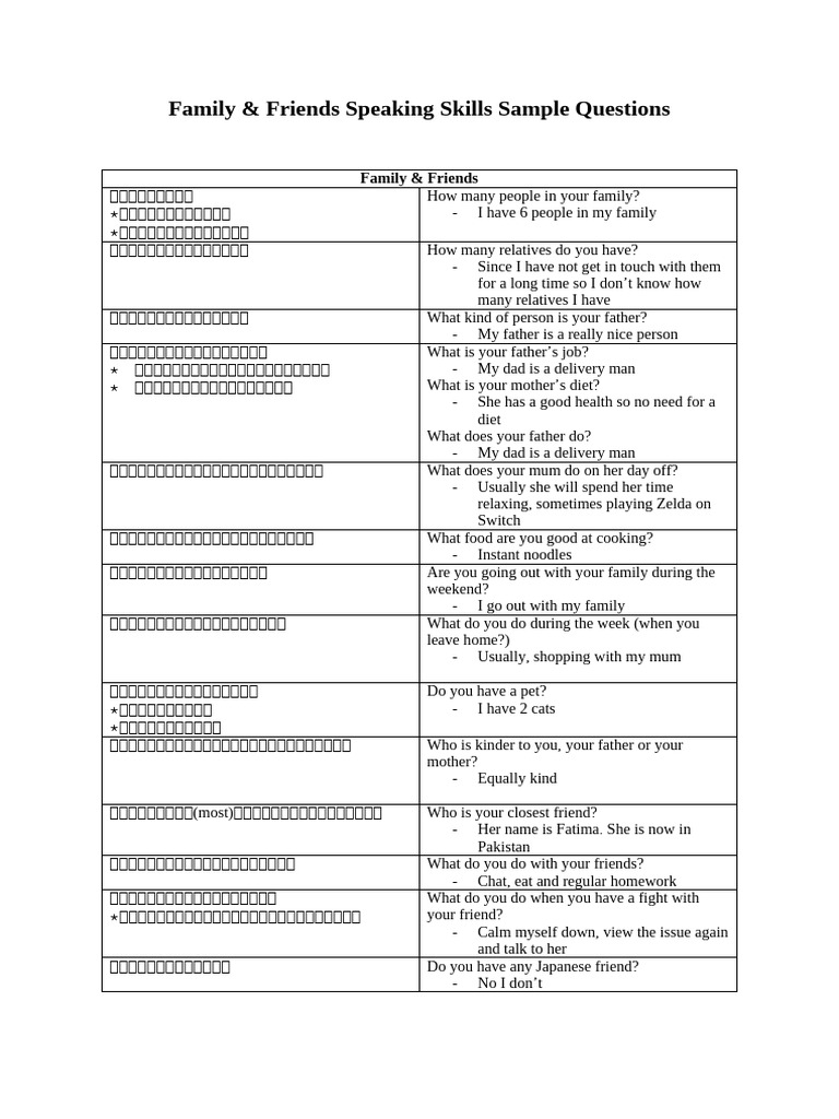 2 Family & Friends Beginners Speaking Skills Sample Questions | PDF