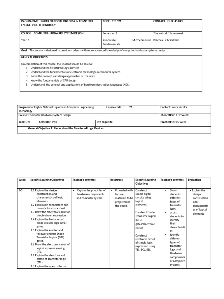 Cte 321 Comp Hardware Sys Design Course Outline | PDF | Logic Gate | Central Processing Unit