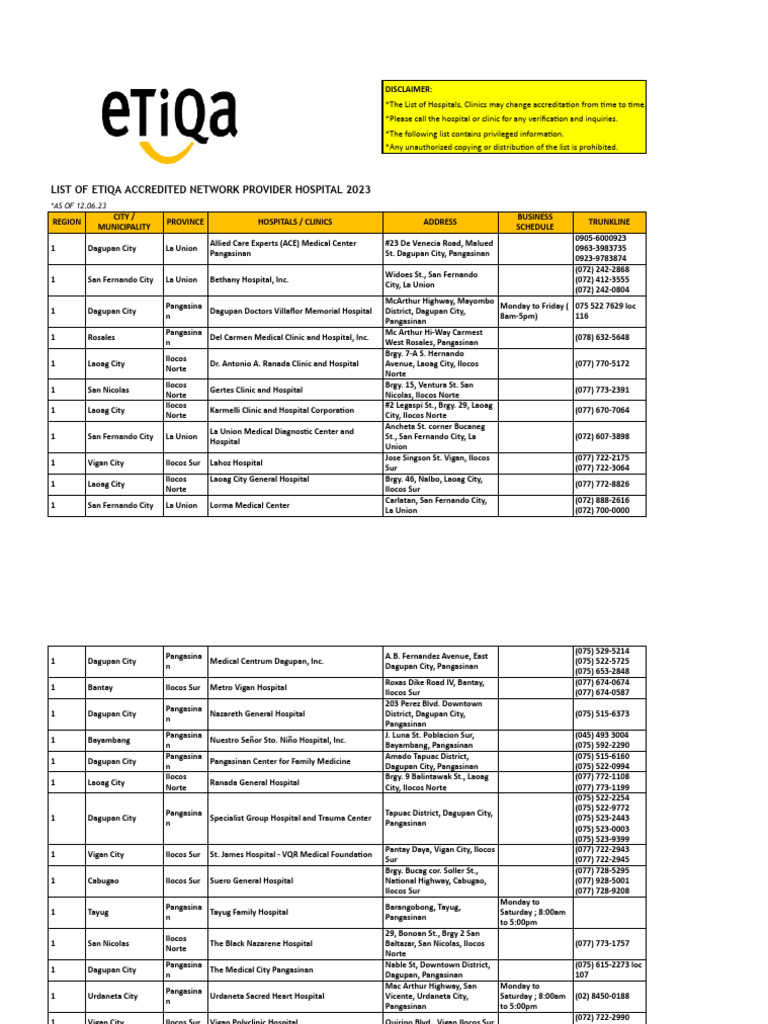 2023 Etiqa Accredited Hospitals List | PDF
