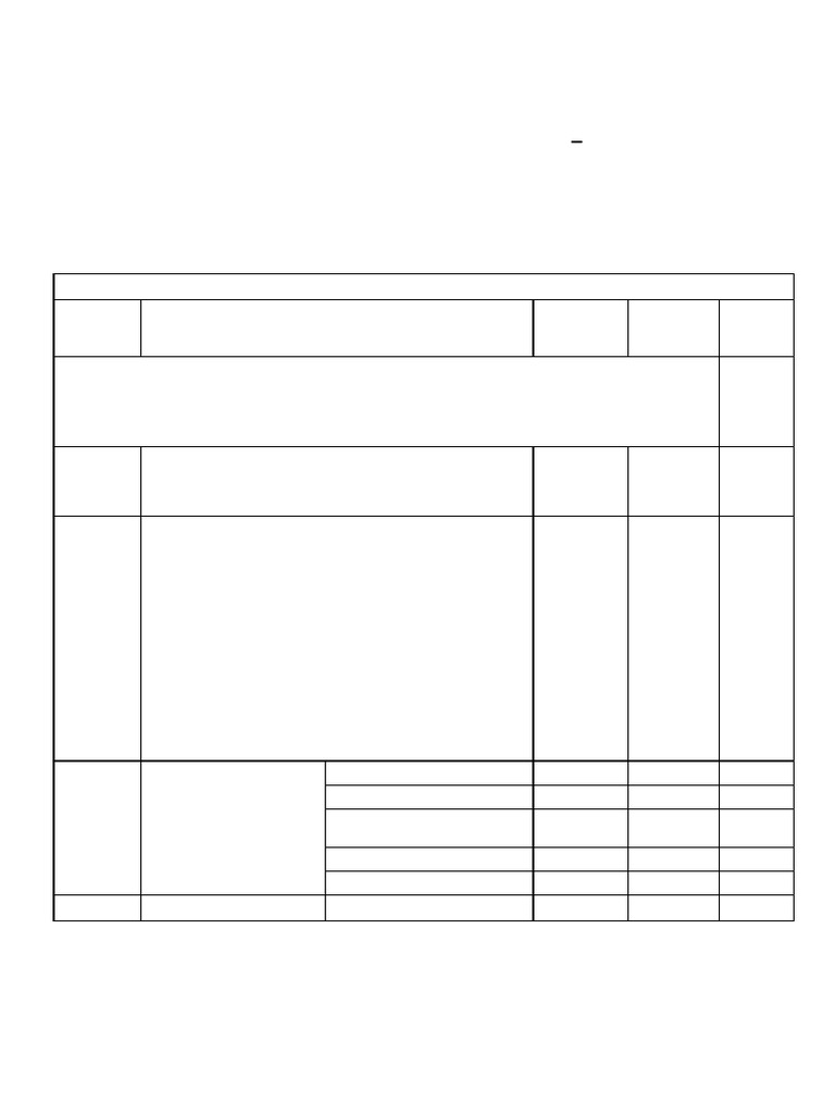 Class 11 Exam Blueprint 2025-26 | PDF | Question | Cognitive Science