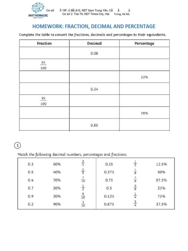 Homework Lesson 3 Fraction, Decimal, Percentage | PDF