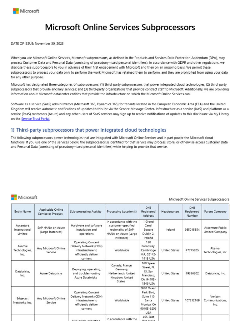 Microsoft General - Online Services Subprocessors List (11.30.2023) | PDF | Cloud Computing ...