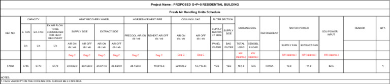 HVAC System Specs for Engineers | PDF | Temperature | Transport Phenomena