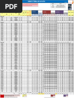 BIM Technical Standards - MEP Color Mapping - GSA | PDF | Building ...