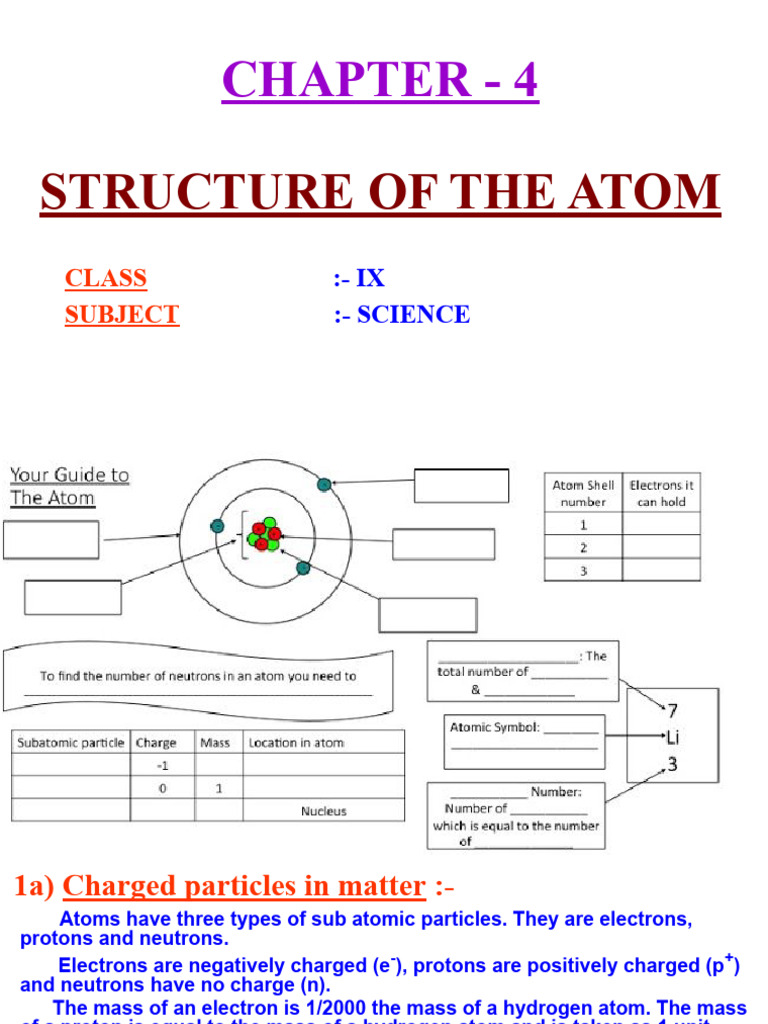 CHAPTER - 4 STRUCTURE OF THE ATOM | PDF | Atoms | Proton