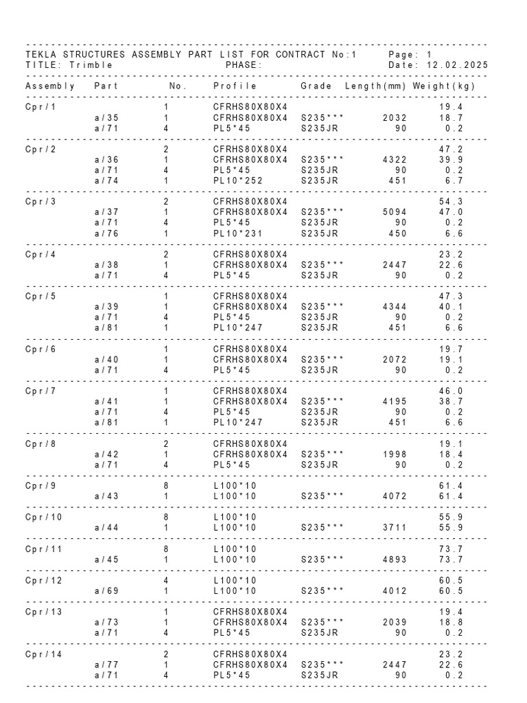 Assembly Part List | PDF