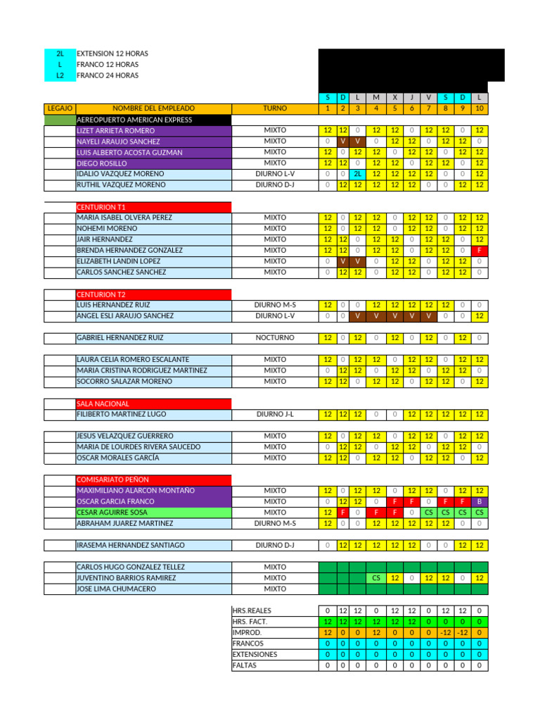 ASISTENCIAS (Recuperado Automáticamente IDALIO | PDF