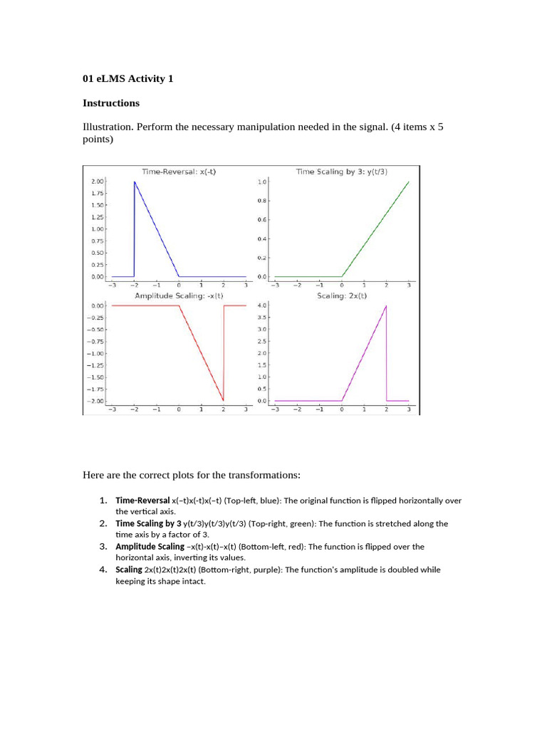 01 eLMS Activity 1 - Umpad - Christian Rhey - A. - BSCPE - G601 | PDF