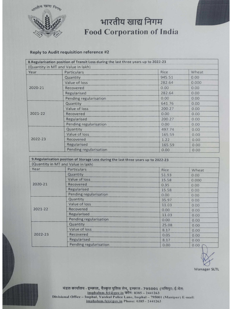 CAG Audit Reply | PDF