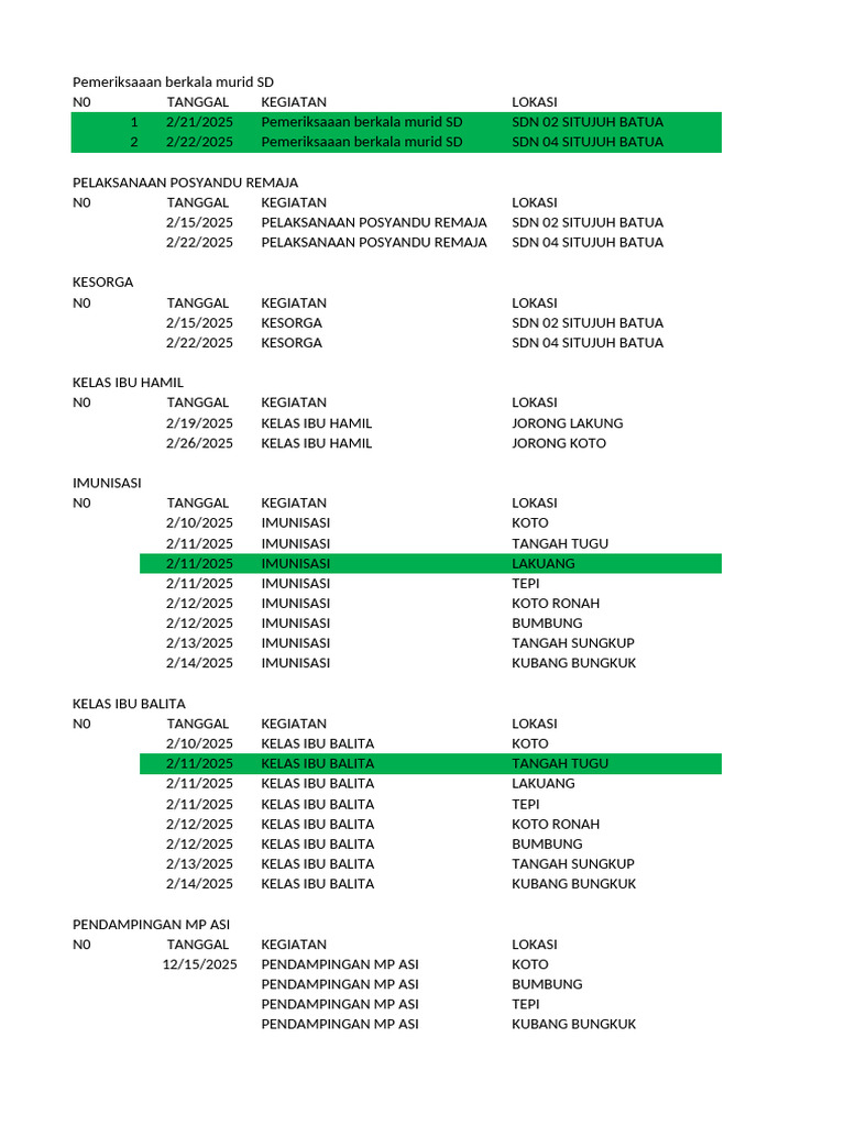 Jadwal Darbin Situjuah Batua Dani | PDF